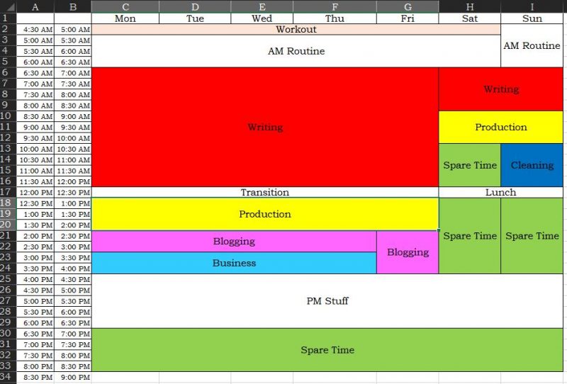 How to Create A Writing Schedule You Can Live With – 2022 Edition. Part ...